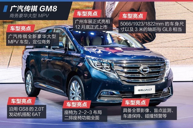 疑似传祺GM8配置曝光 全系标配LED矩阵大灯_汽车产经网
