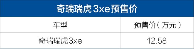 奇瑞纯电动SUV瑞虎3xe开启预售 售12.58万元/推两款车型_汽车产经网