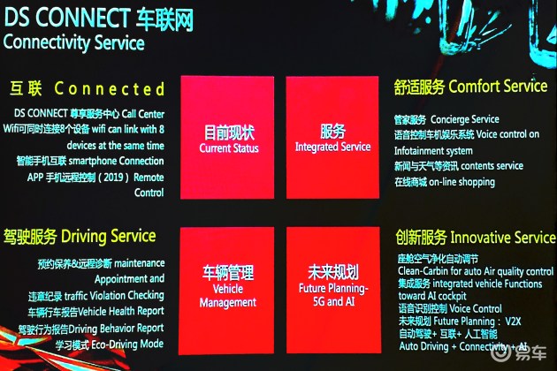 将推全新豪华旗舰轿车 DS品牌2019产品规划曝光_易车