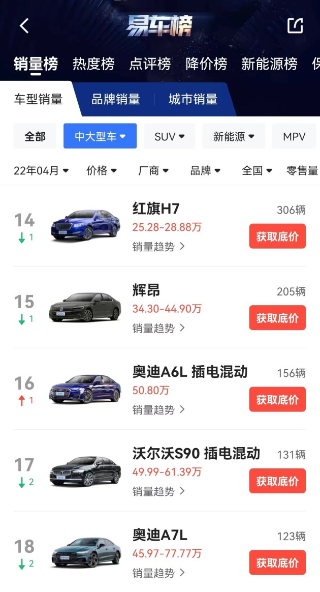 上汽奥迪A7L 2.0T新增车型上市 售44.97万元起_易车